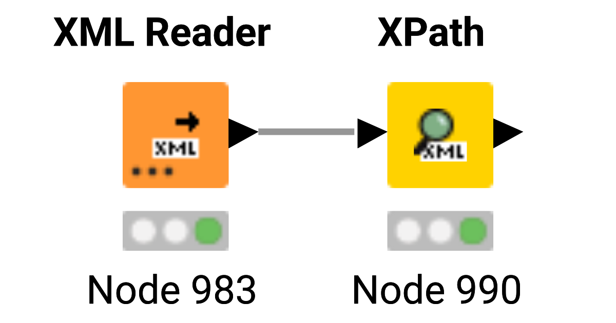 XML reader – KNIME Community Hub