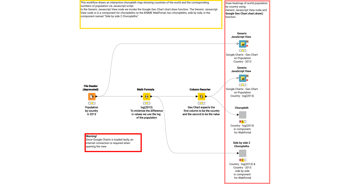 Choropleth on World Map using Google Charts and JQuery library – KNIME Community Hub