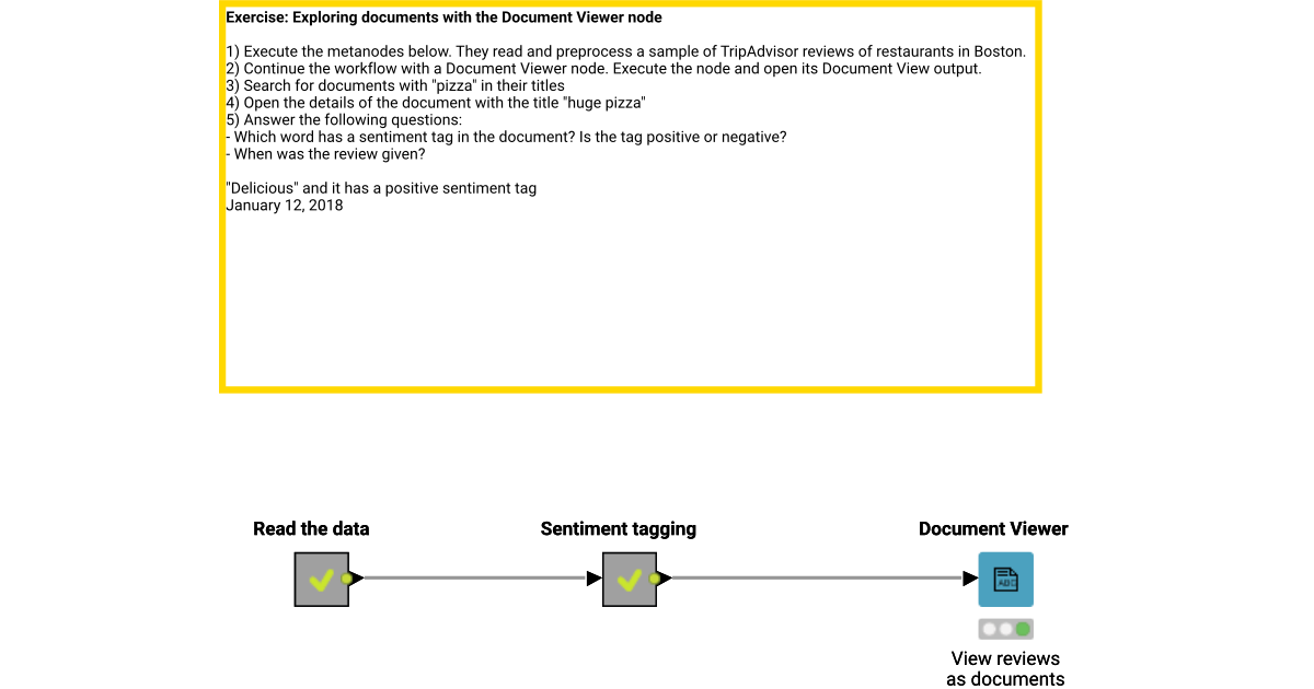 01 Document Viewer – KNIME Community Hub