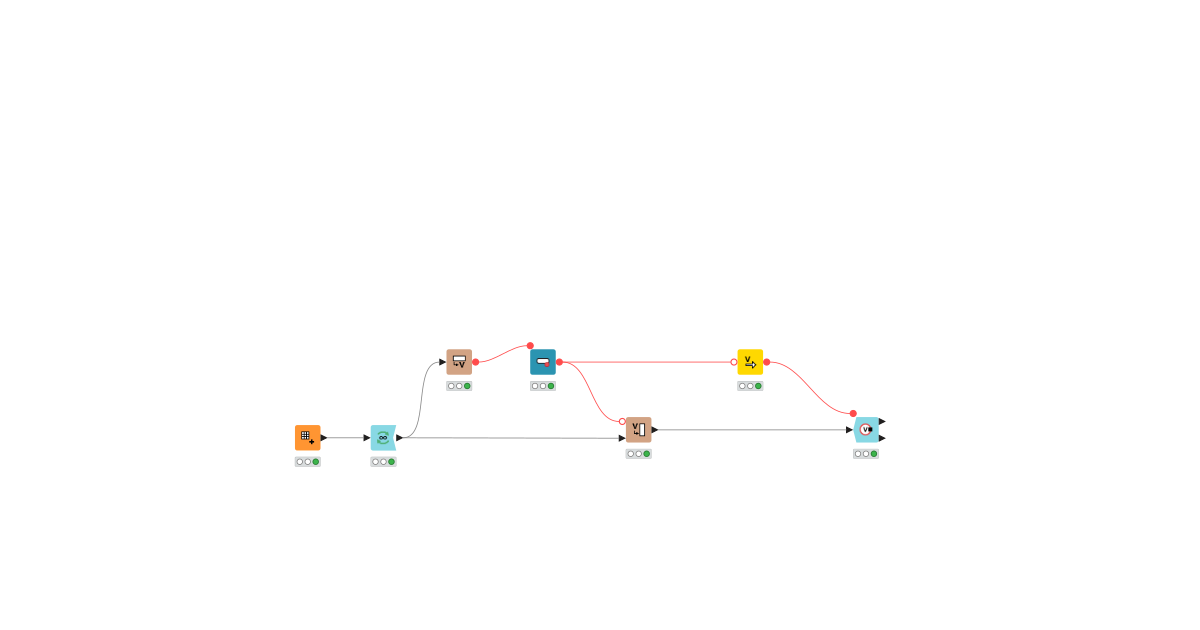 7 Loop On Condition Knime Community Hub