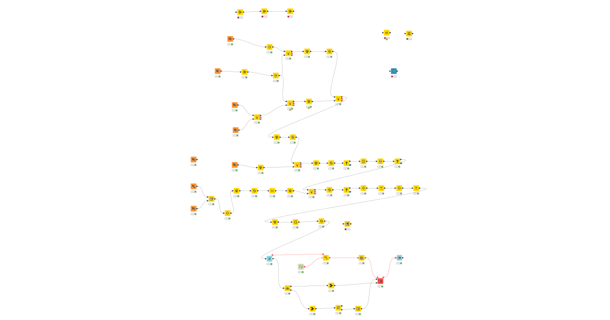 Price Files Q2 2025 – KNIME Community Hub
