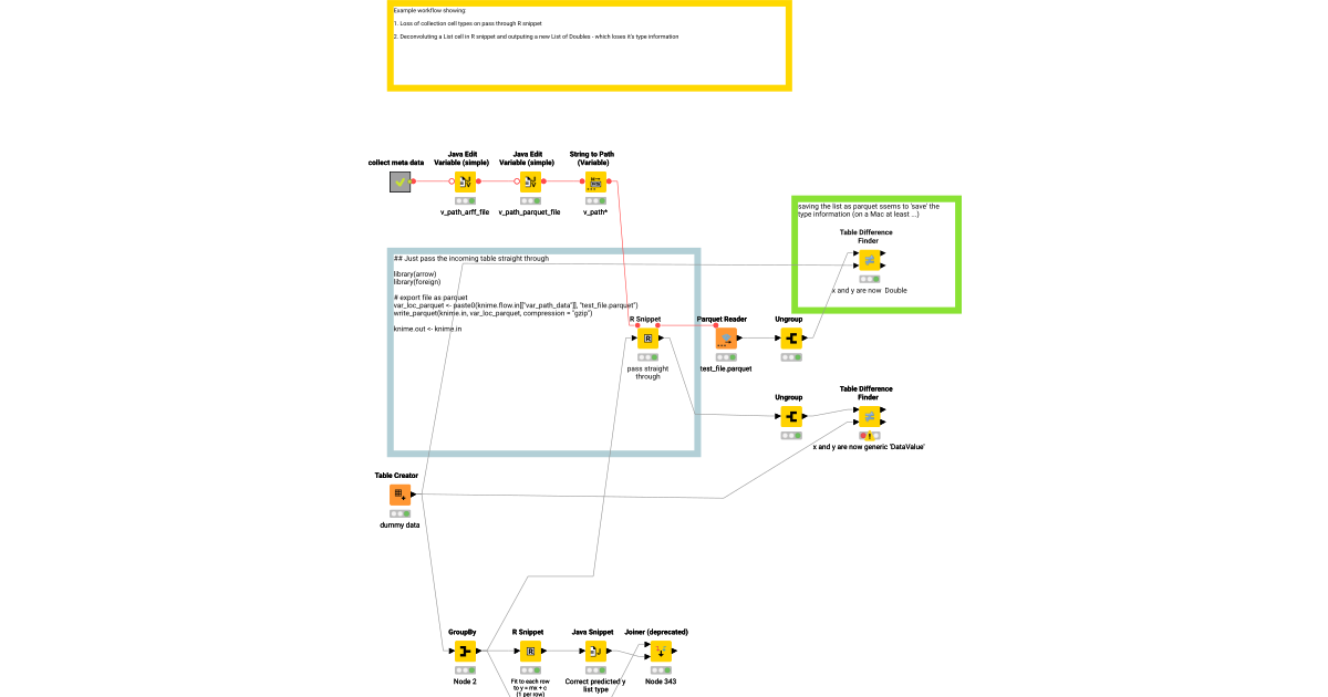 List type loosing type information with genuine KNIME to R node – KNIME ...