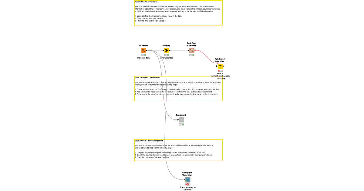 02 Flow Variables and Components - Exercise – KNIME Community Hub 02 Flow Variables and Components - Exercise – KNIME Community Hub