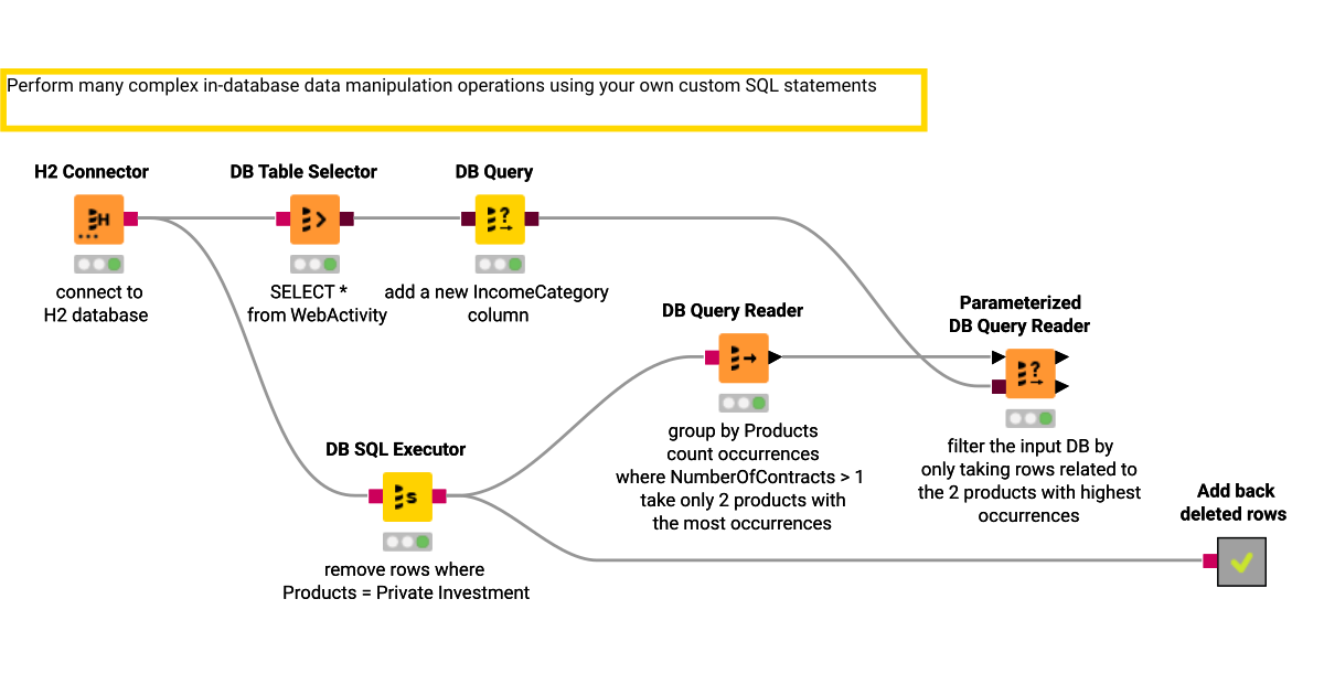 Advanced Query Building – KNIME Community Hub