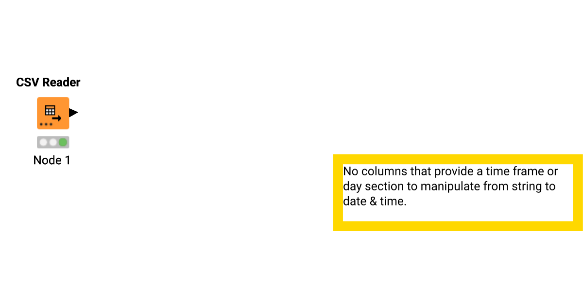 01 DateTime Manipulation – KNIME Community Hub