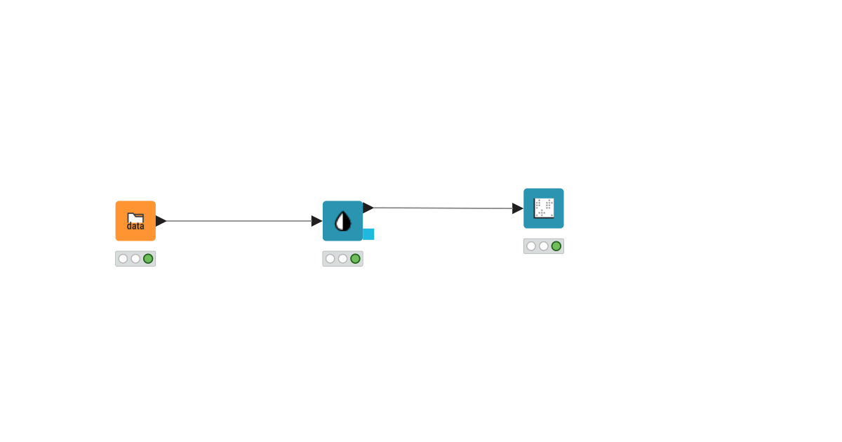 Basic workflow – KNIME Community Hub
