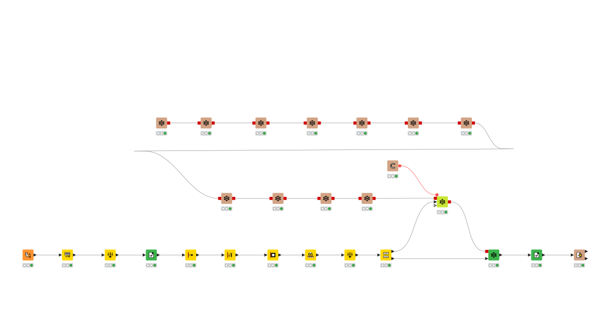 Rice Leaf Diseases Detection using KNIME Deep Learning – KNIME ...