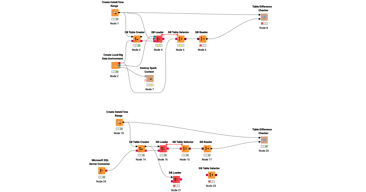KNIME_project_25931 – KNIME Community Hub