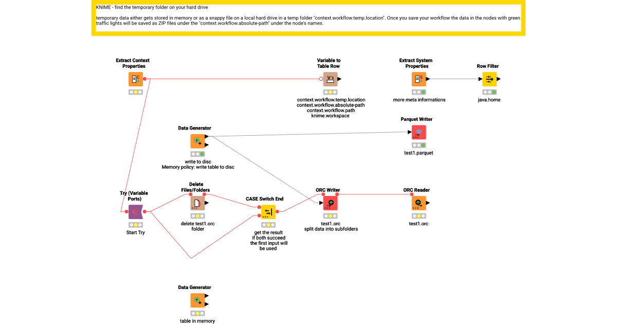 KNIME - find the temporary folder on your hard drive – KNIME Community Hub