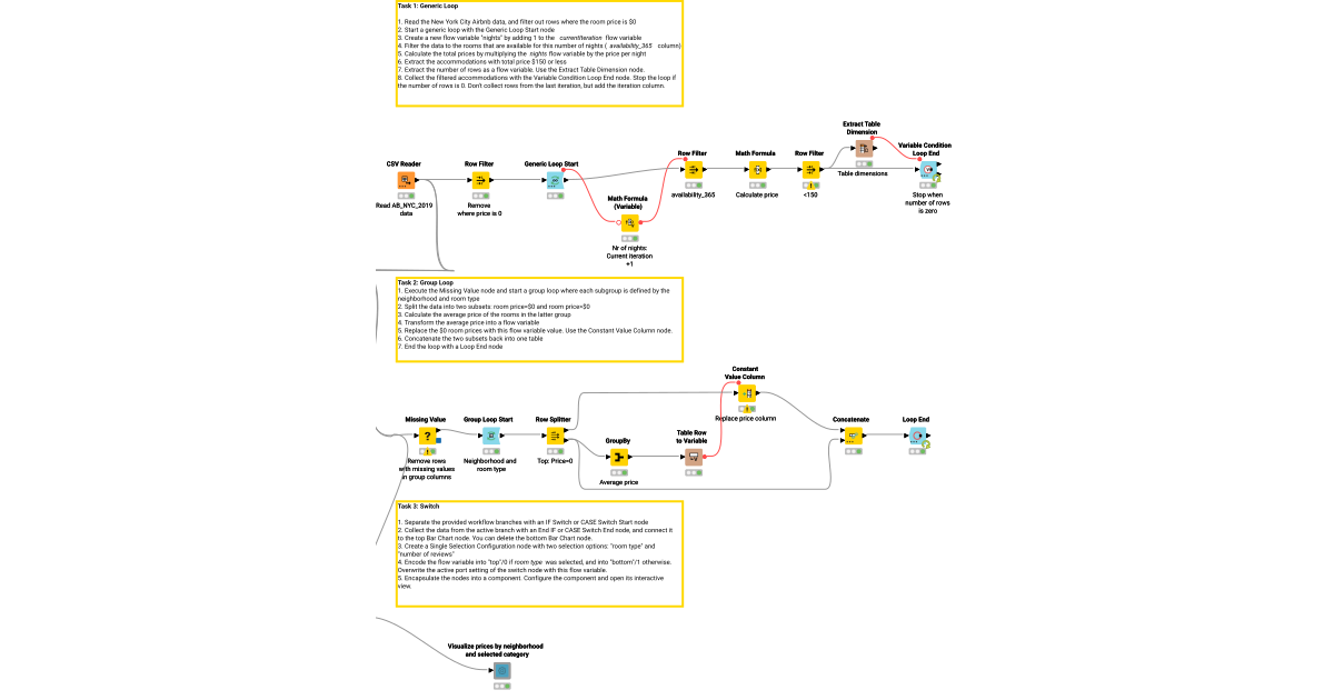 Workflow Control - Exercise – KNIME Community Hub