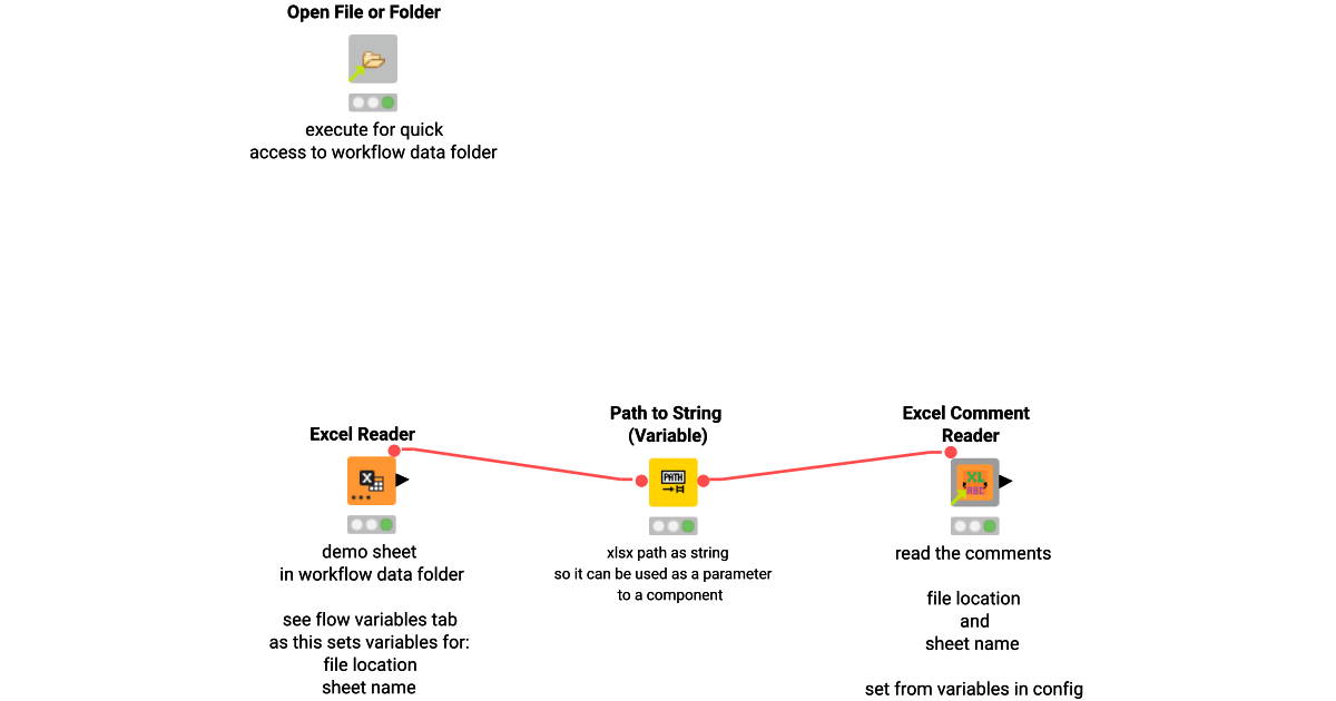 Demo for Excel Comment Reader – KNIME Community Hub