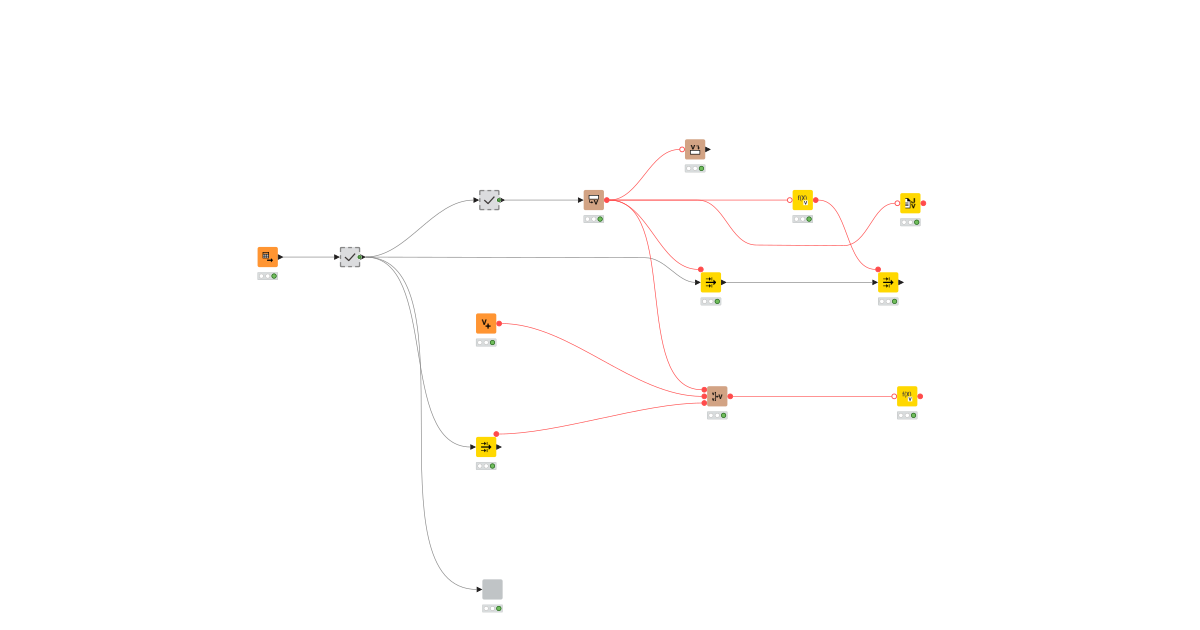 1. Workflow Control with Flow Variables – KNIME Community Hub