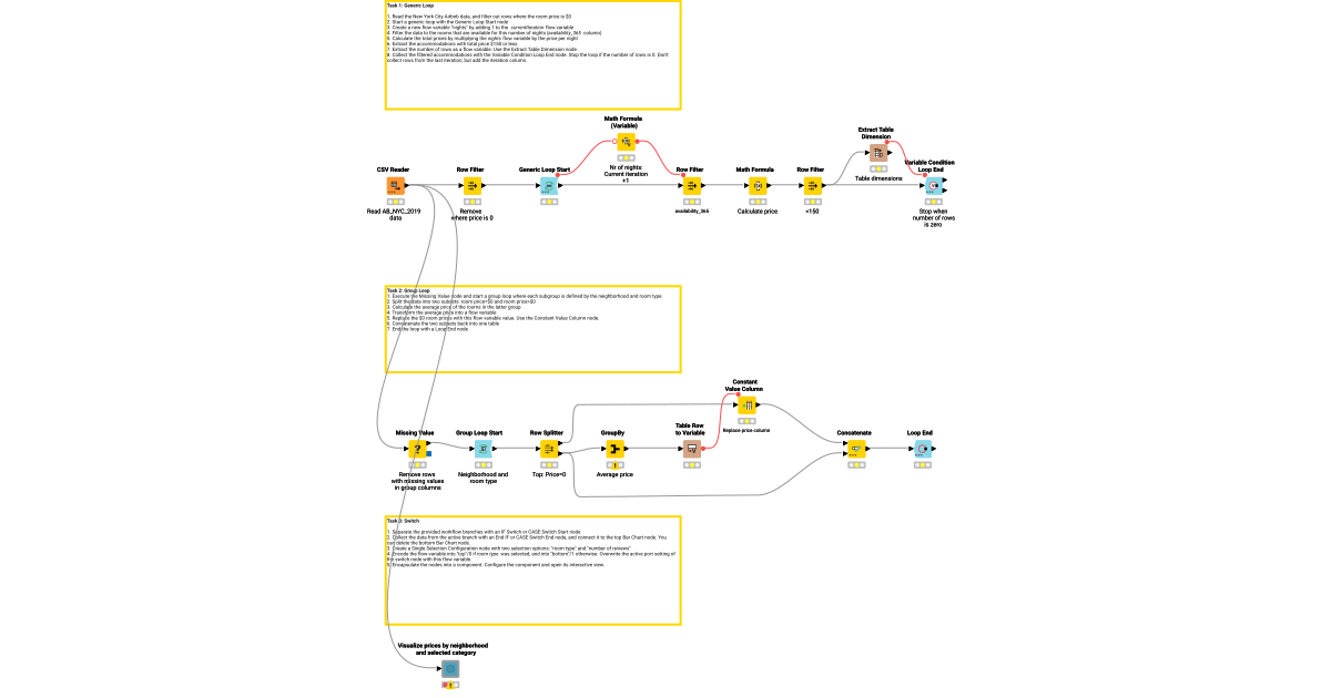 Workflow Control - Exercise – KNIME Community Hub