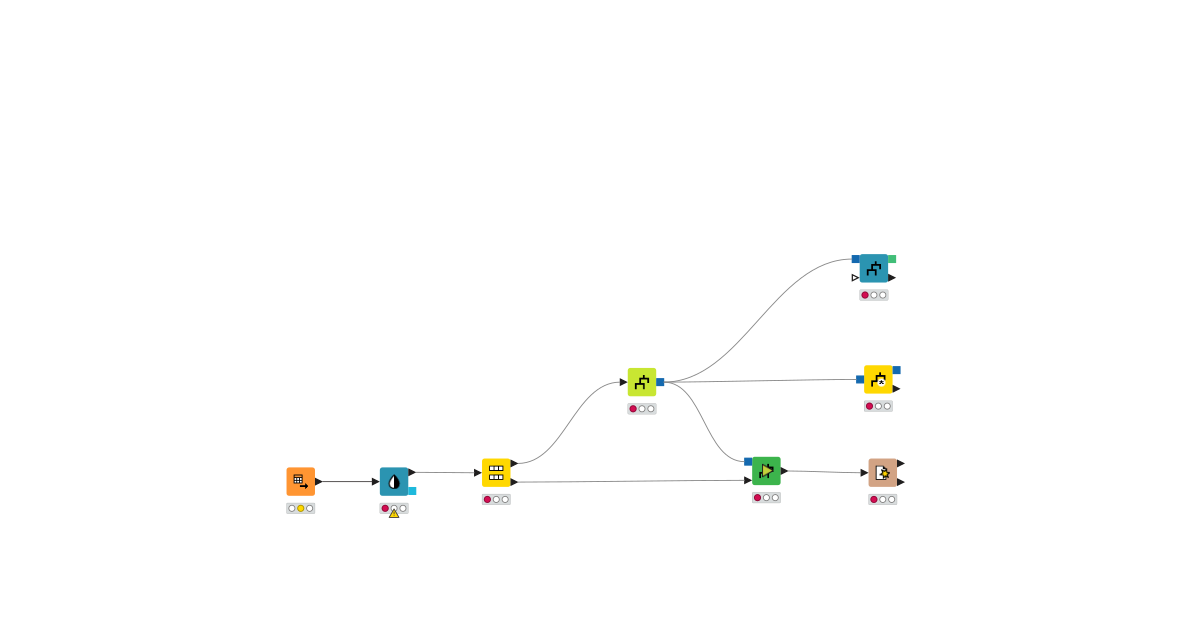 01decisiontree Knime Community Hub