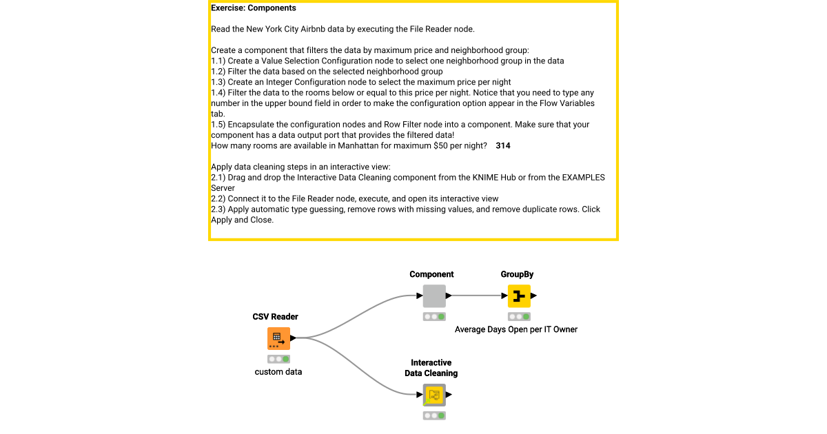 04 Components – KNIME Community Hub