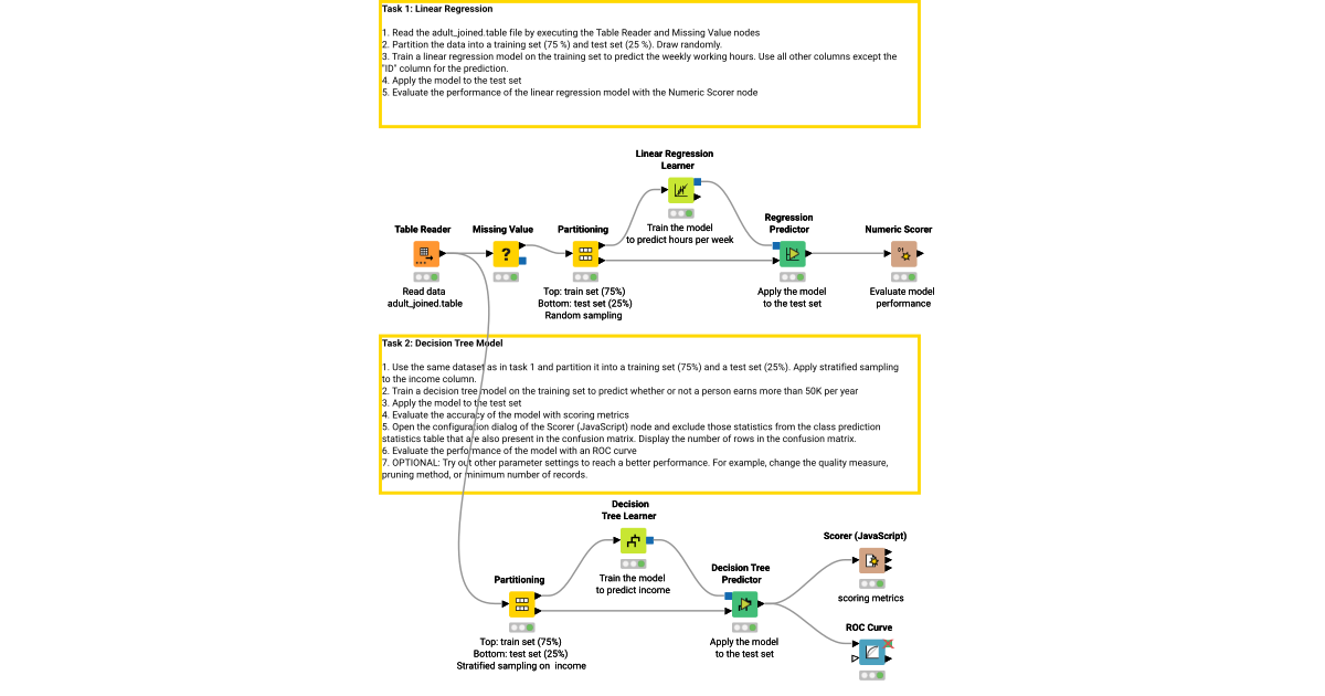 Machine Learning - Exercise – KNIME Community Hub
