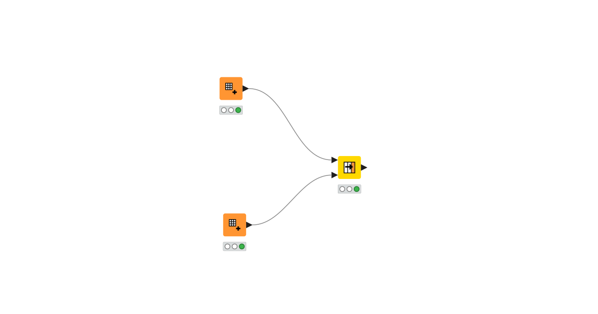 Replace HTML Symbol Entities Representation – KNIME Community Hub