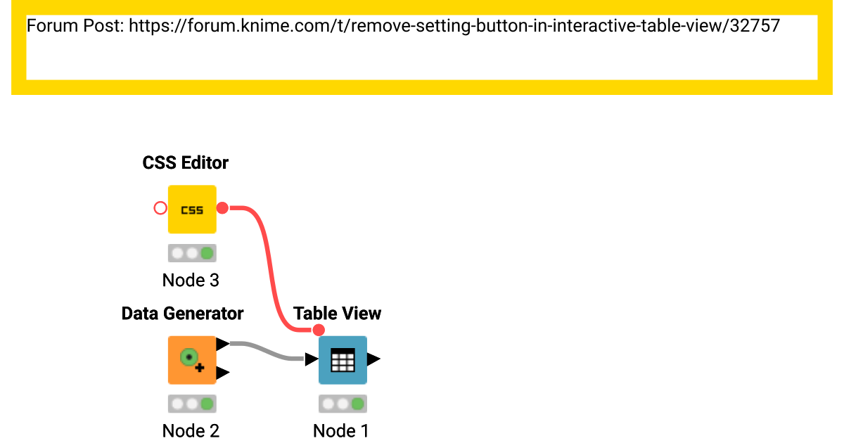 interactive-table-view_remove-setting-button – KNIME Community Hub