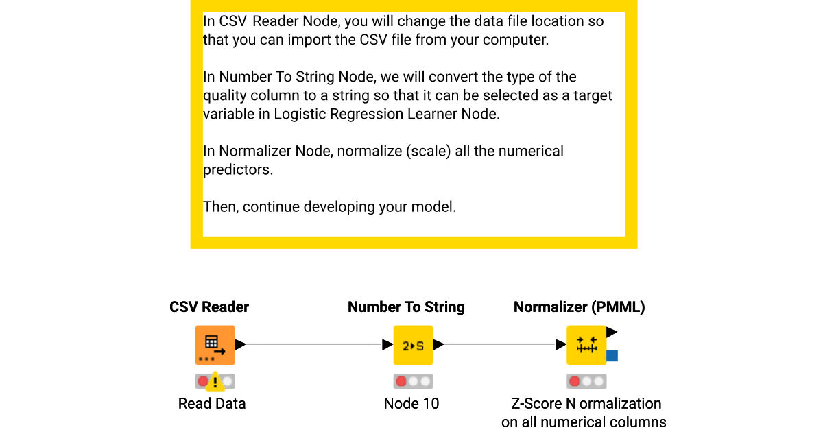 HW2Q2 – KNIME Community Hub
