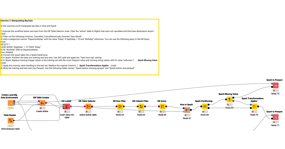 03 Manipulating Big Data – KNIME Community Hub