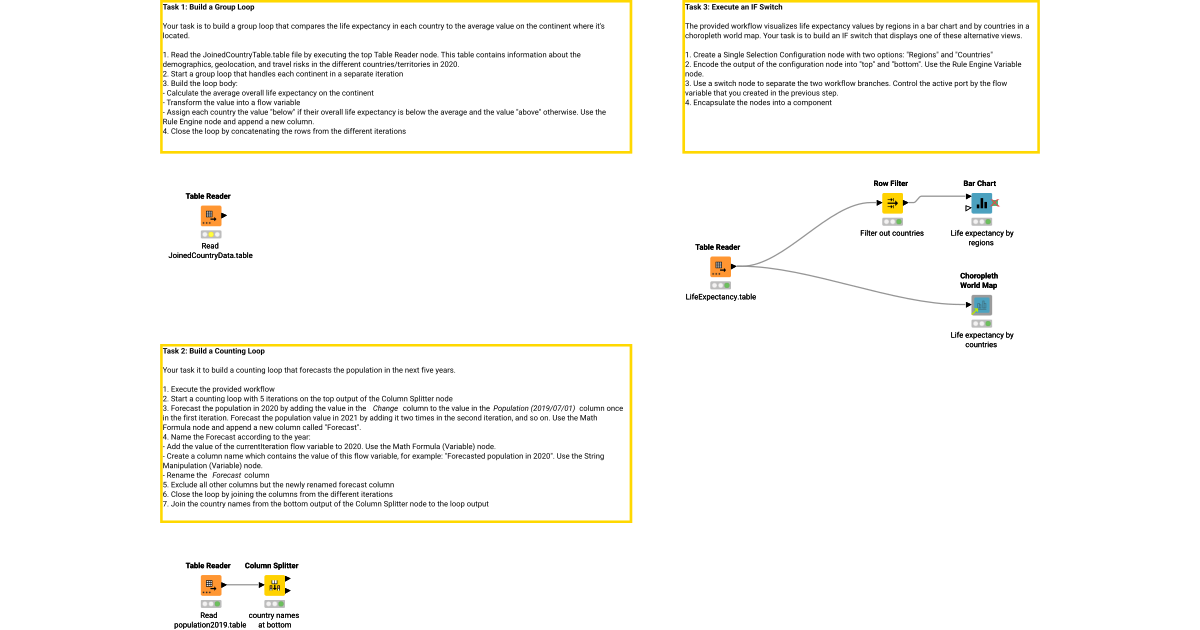 03 Loops and Switches - Exercise – KNIME Community Hub