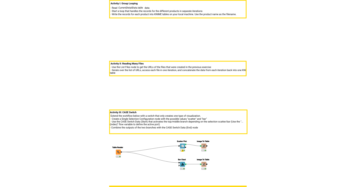 Workflow Control – KNIME Community Hub