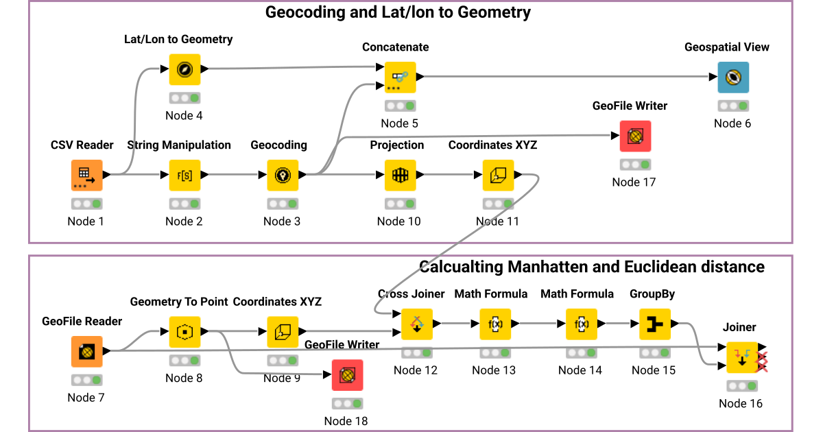 Case02A1-Geocoding Hospitals and Estimating Euclidean and Manhattan Distances – KNIME Community Hub