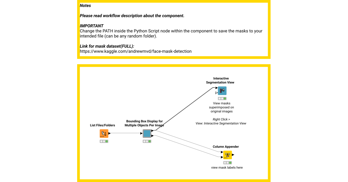 Bounding Box From Xml Multiple Knime Community Hub