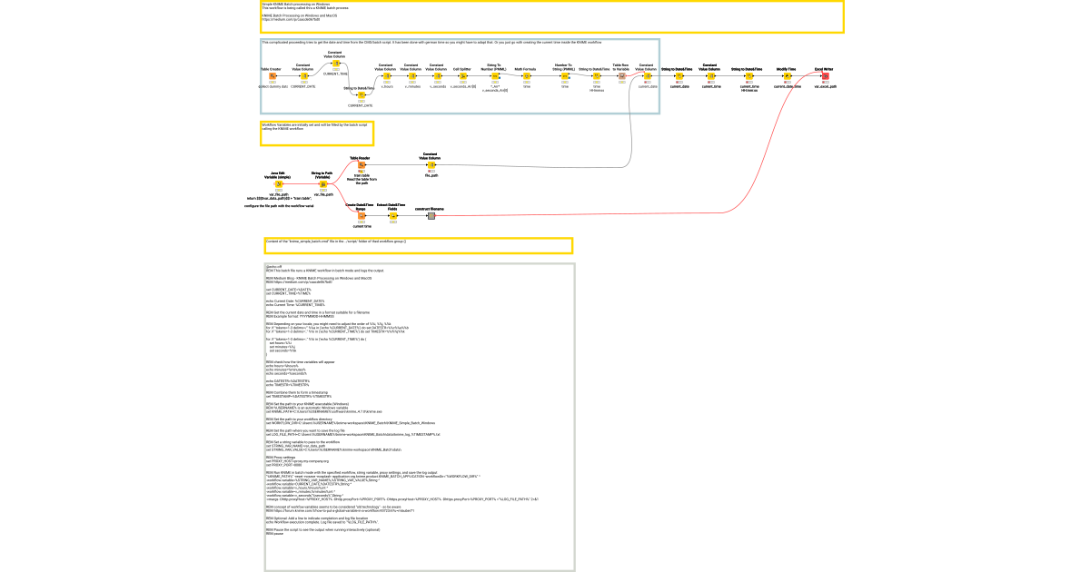 Simple KNIME Batch processing on Windows – KNIME Community Hub
