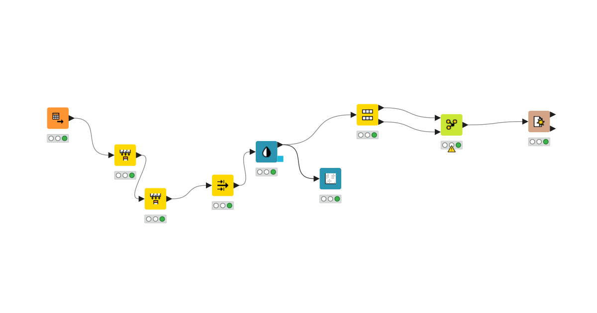 Algoritmo_K-Nearest_Neighbors – KNIME Community Hub