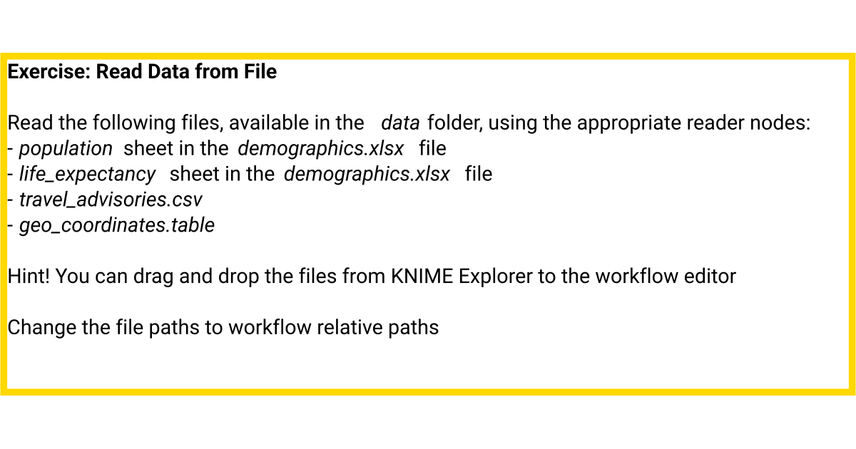 01 Read Data from File – KNIME Community Hub