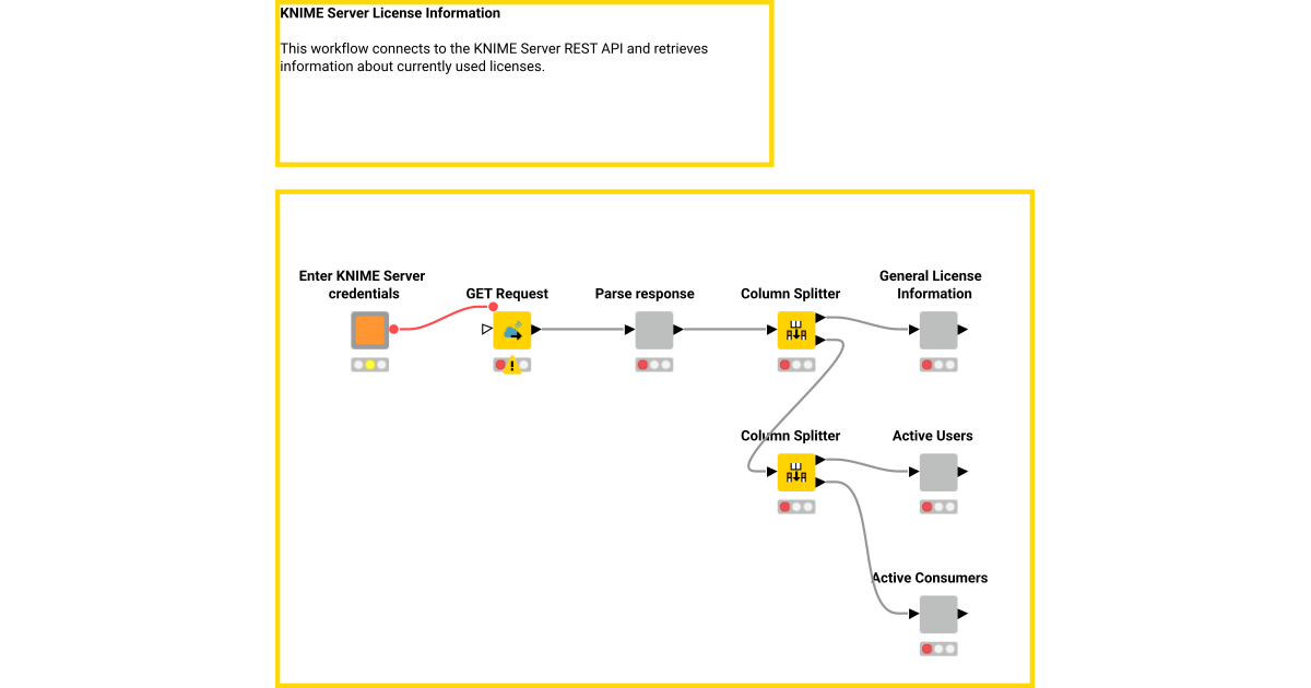 KNIME Server License Information – KNIME Community Hub