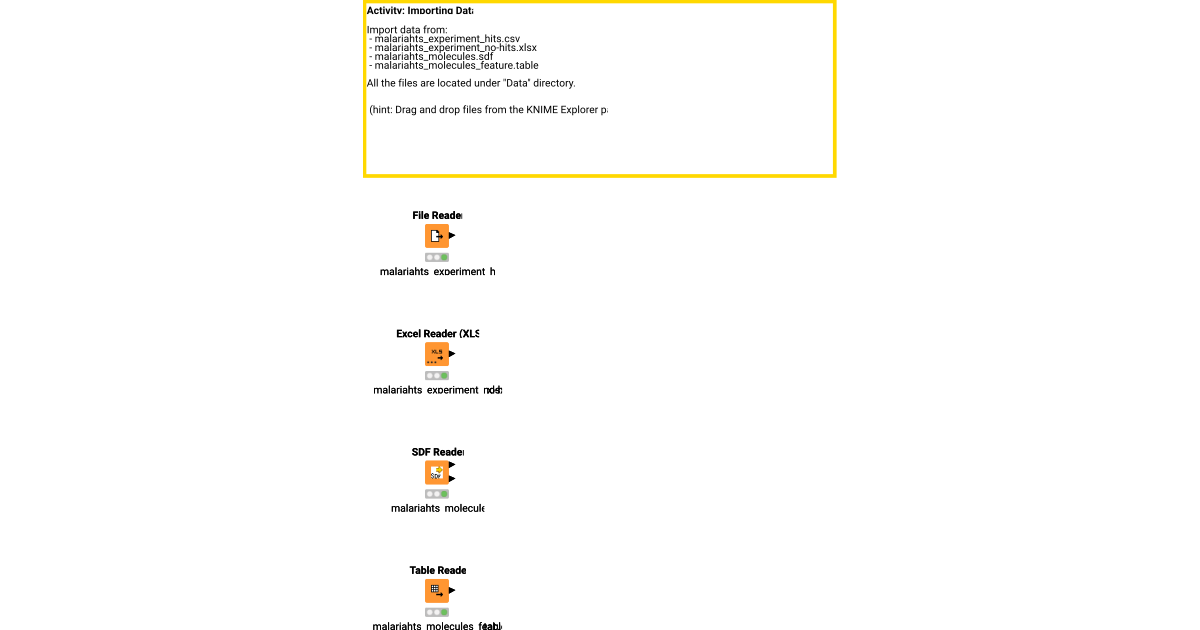Importing Data – KNIME Community Hub