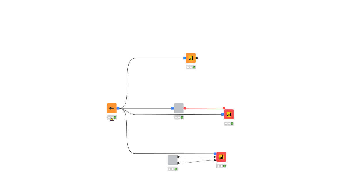 PowerBI – KNIME Community Hub