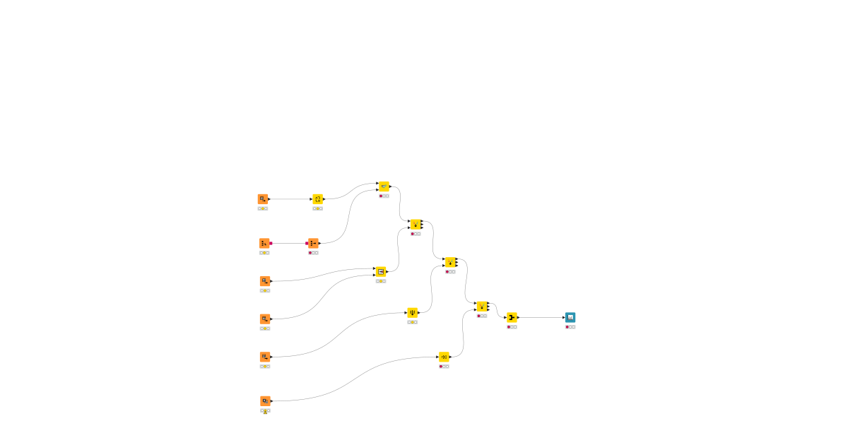 Data Blending – KNIME Community Hub