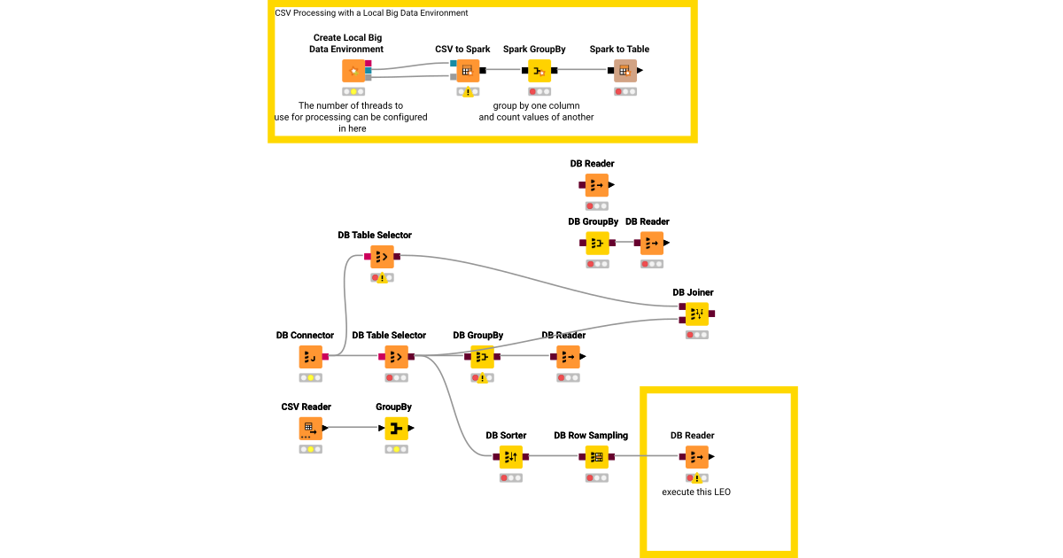 CSV_Processing_with_Big_Data_Extension-or-DuckDB – KNIME Community Hub