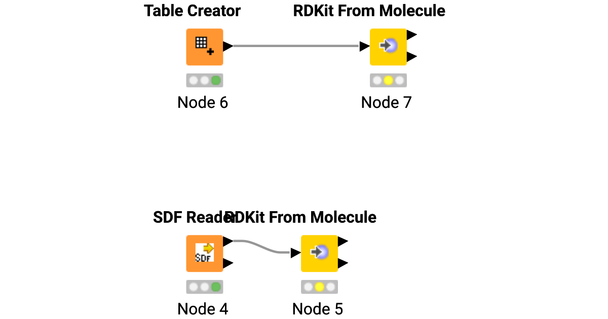 rdkit basics – KNIME Community Hub