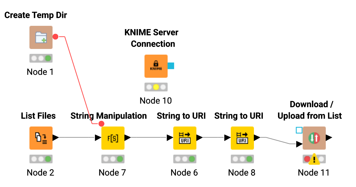 Load_File – KNIME Community Hub