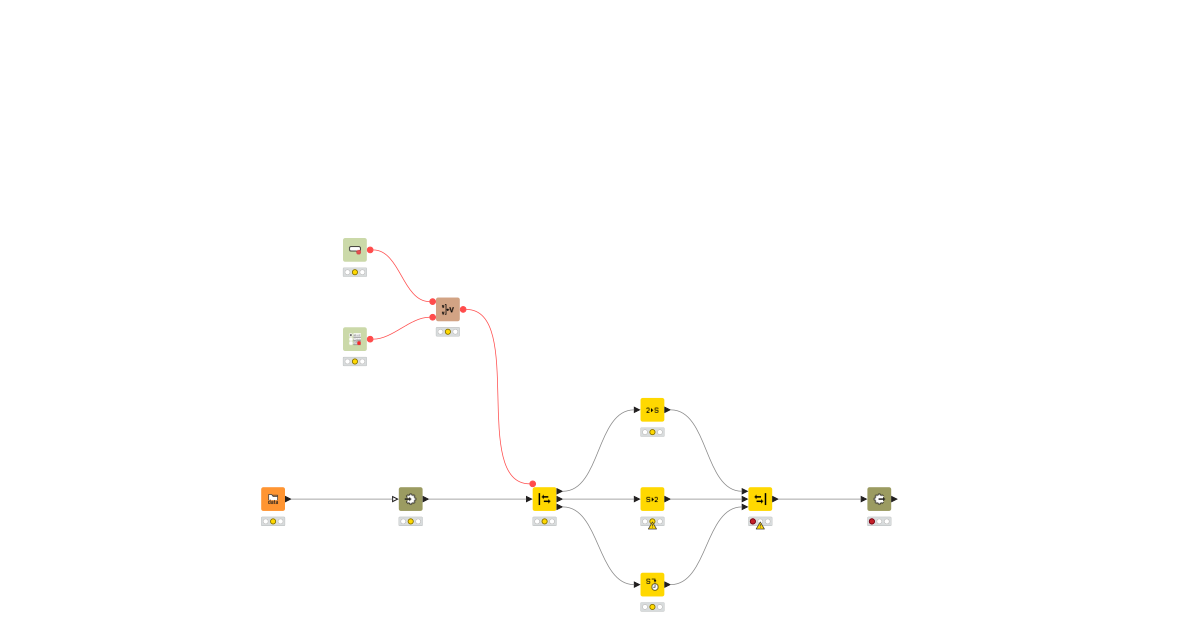 TypeConverter – KNIME Community Hub