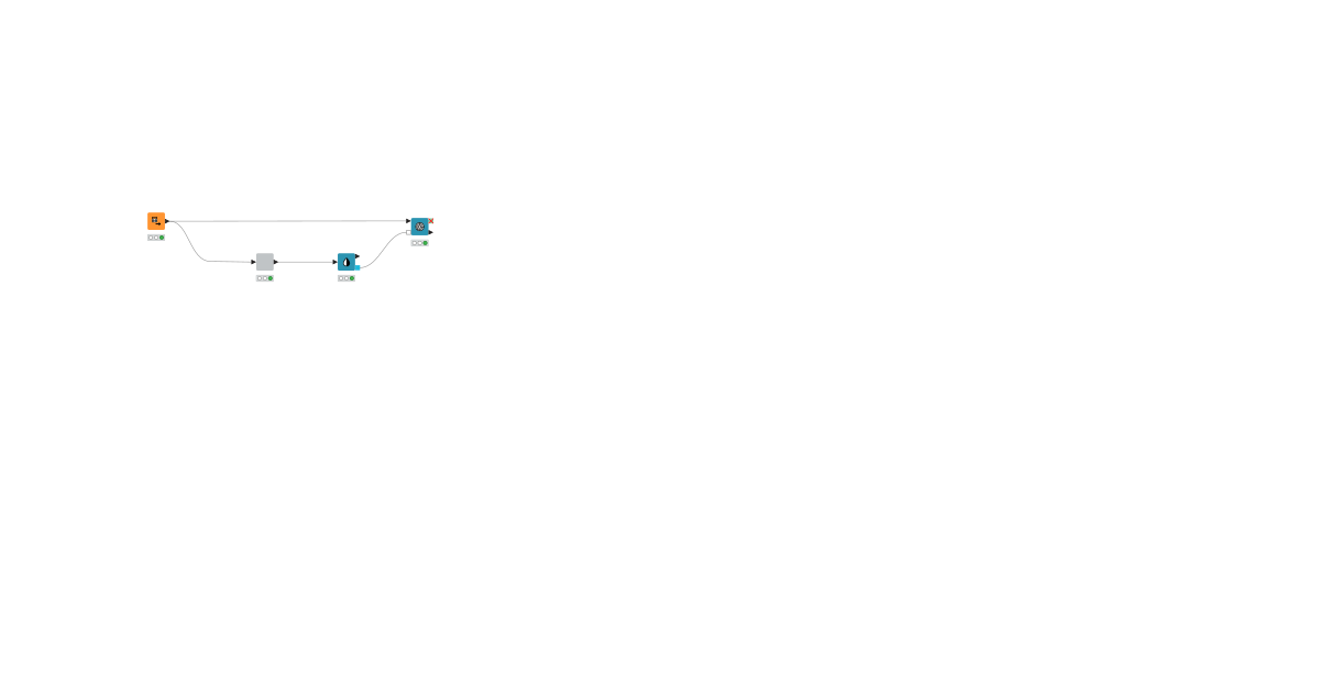 Color Management – KNIME Community Hub