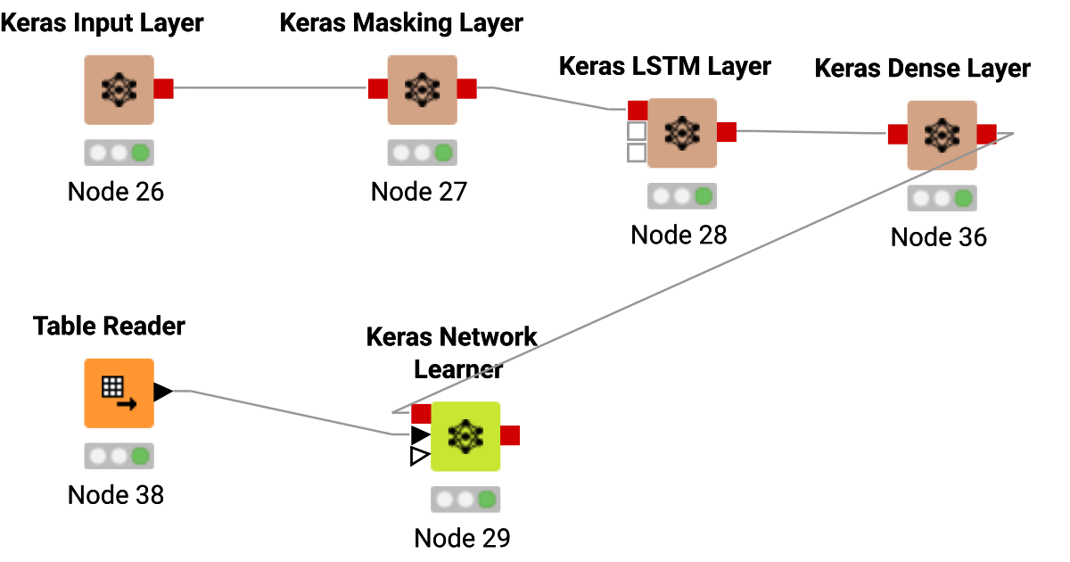 KNIME_predict cylinder(2) – KNIME Community Hub