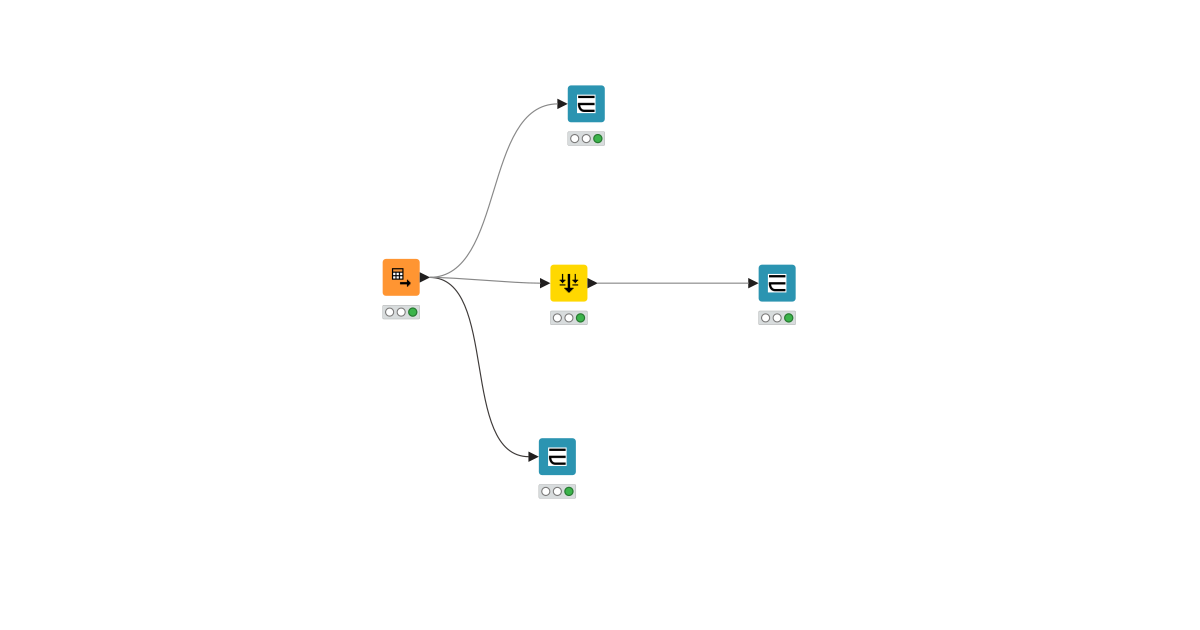 AI – KNIME Community Hub
