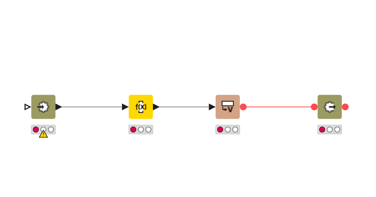 WorkflowC – KNIME Community Hub