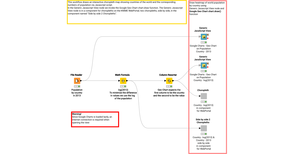 Choropleth on World Map using Google Charts and JQuery library – KNIME Community Hub