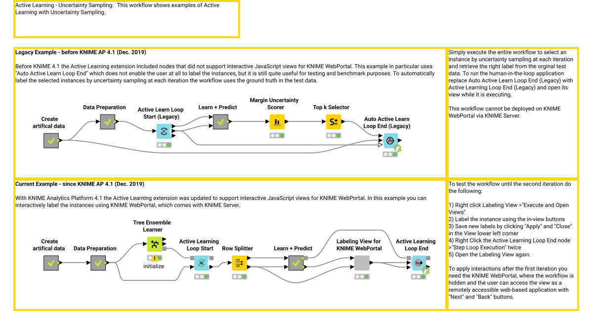 Active Learning - Uncertainty Sampling – KNIME Community Hub Active Learning - Uncertainty Sampling – KNIME Community Hub