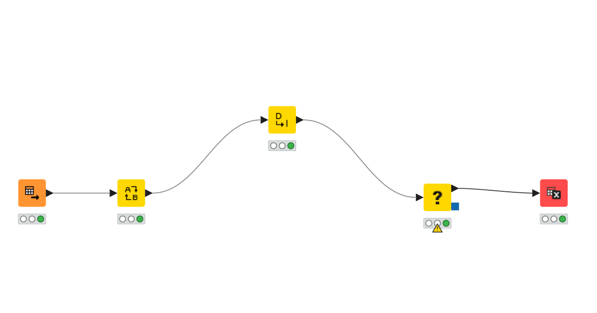01_Titanic – KNIME Community Hub