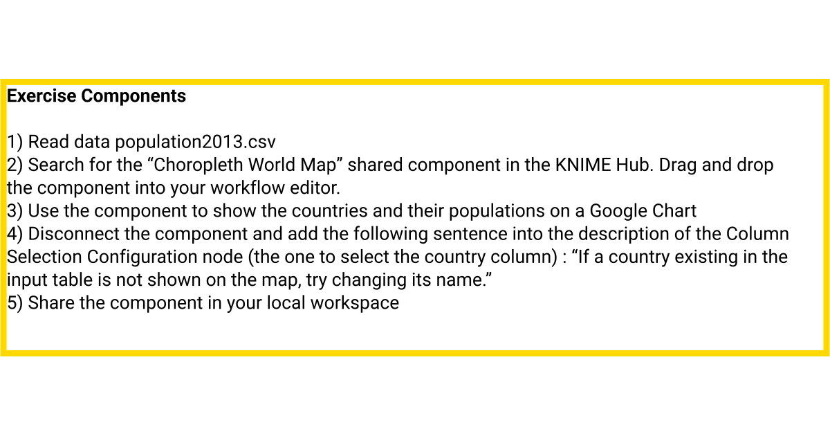 06_Components – KNIME Community Hub