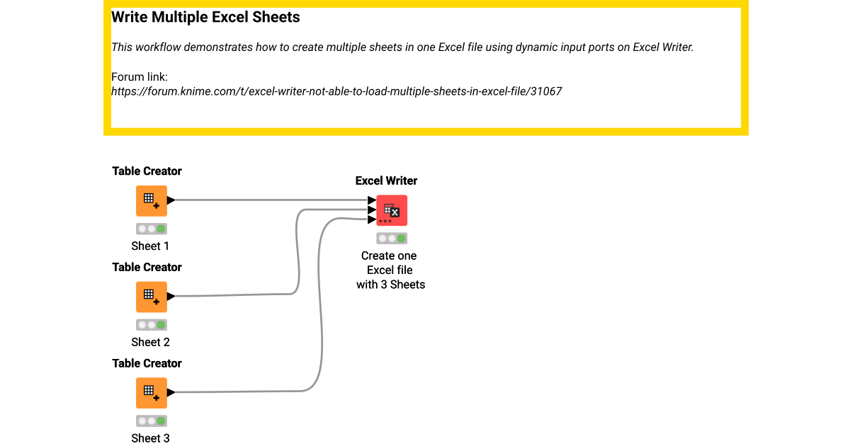 Write Multiple Excel Sheets – KNIME Community Hub