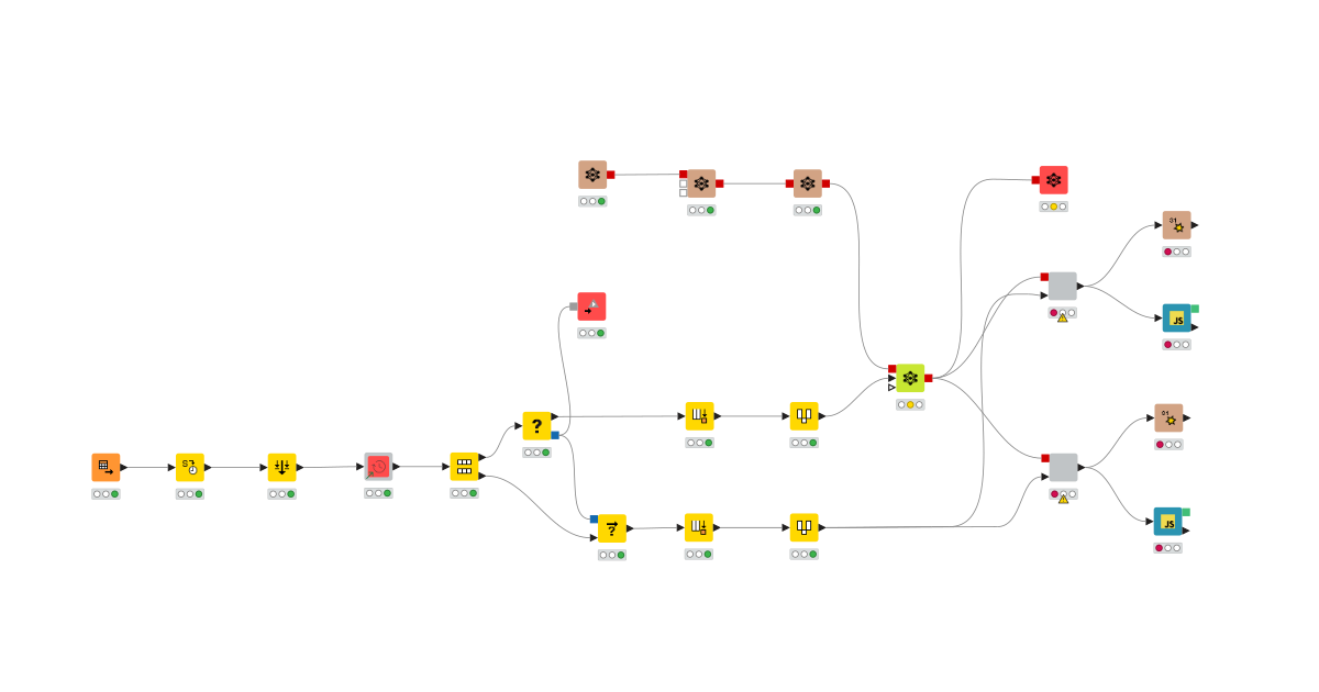 01_TSA_with_LSTM_Network_Training – KNIME Community Hub