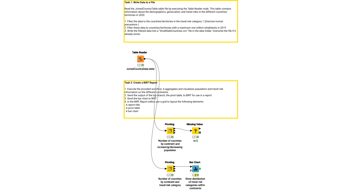 01 Data Export and Reporting - Exercise – KNIME Community Hub